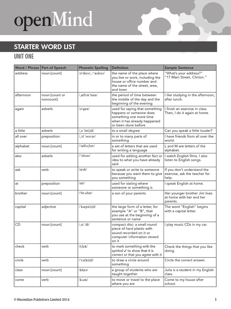 OpenMind Starter Unit 1 Wordlist | PDF | Noun | Verb