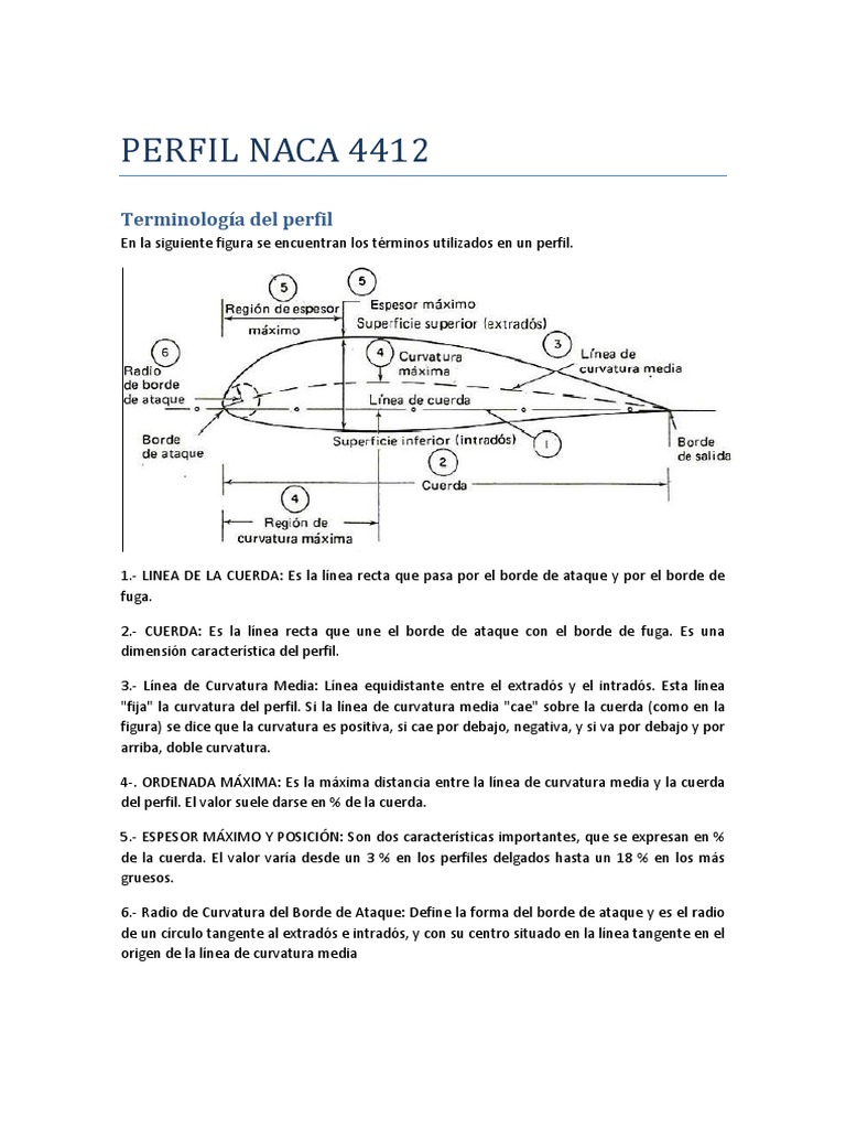 Perfil Naca 4412 | PDF | Turbina eólica | Aeroespacial