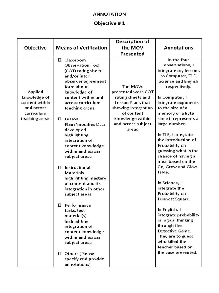 Annotation Objective # 1 | PDF | Lesson Plan | Literacy