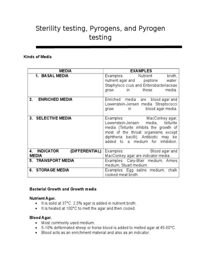 Sterility Testing, Pyrogens, and Pyrogen Testing: Kinds of Media | PDF ...