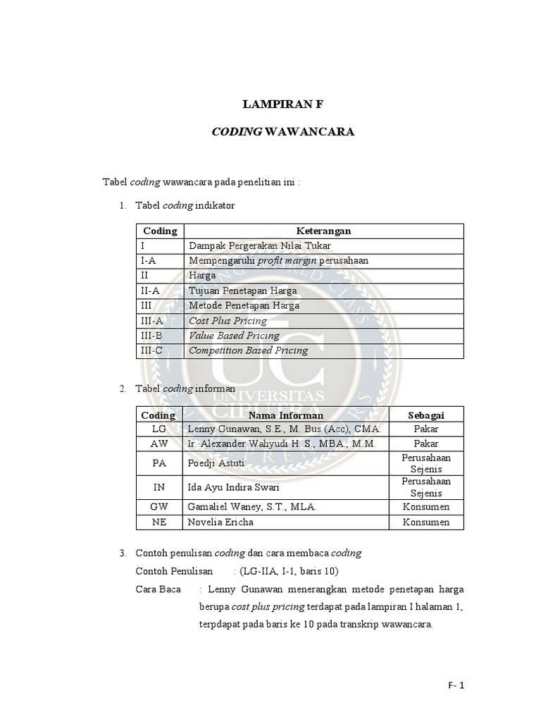 Lampiran F | PDF