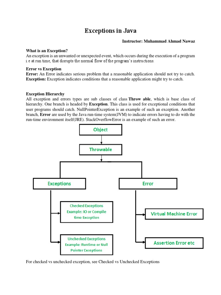 Exception Handling | Download Free PDF | Constructor (Object Oriented Programming) | Programming
