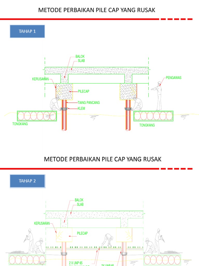 Metode Pekerjaan Pile Cap Beton | PDF | Griya & Taman | Sains & Matematika