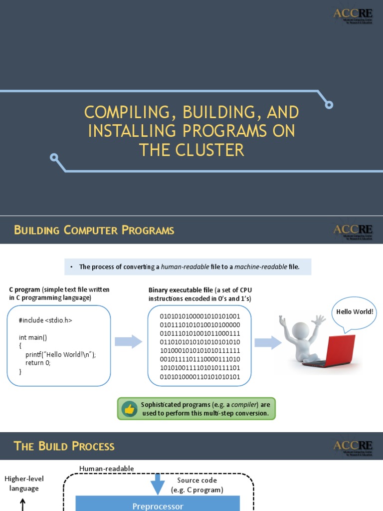 Compiling Programs | PDF | Library (Computing) | C (Programming Language)