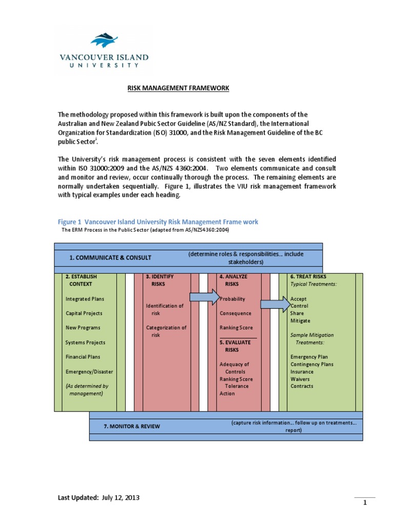 University Risk Management Guide | PDF | Risk Management | Emergency ...