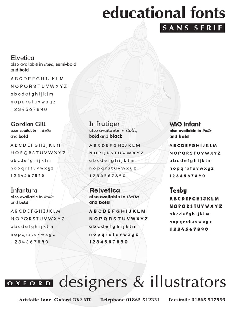 A Catalog of Sans Serif Educational Fonts for Designers and ...