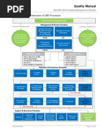 ISO 45001 2018 Process Map Sample | PDF | Audit | Auditor's Report
