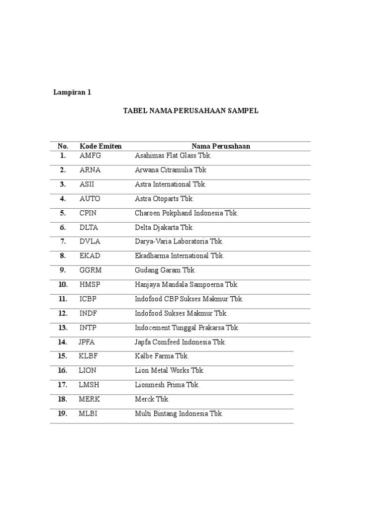 Sskripsi Baruu | PDF | Errors And Residuals | Data Analysis
