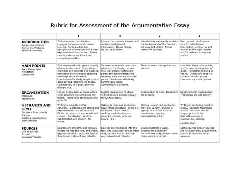Argumentative Essay Rubric | PDF | Essays | Semiotics