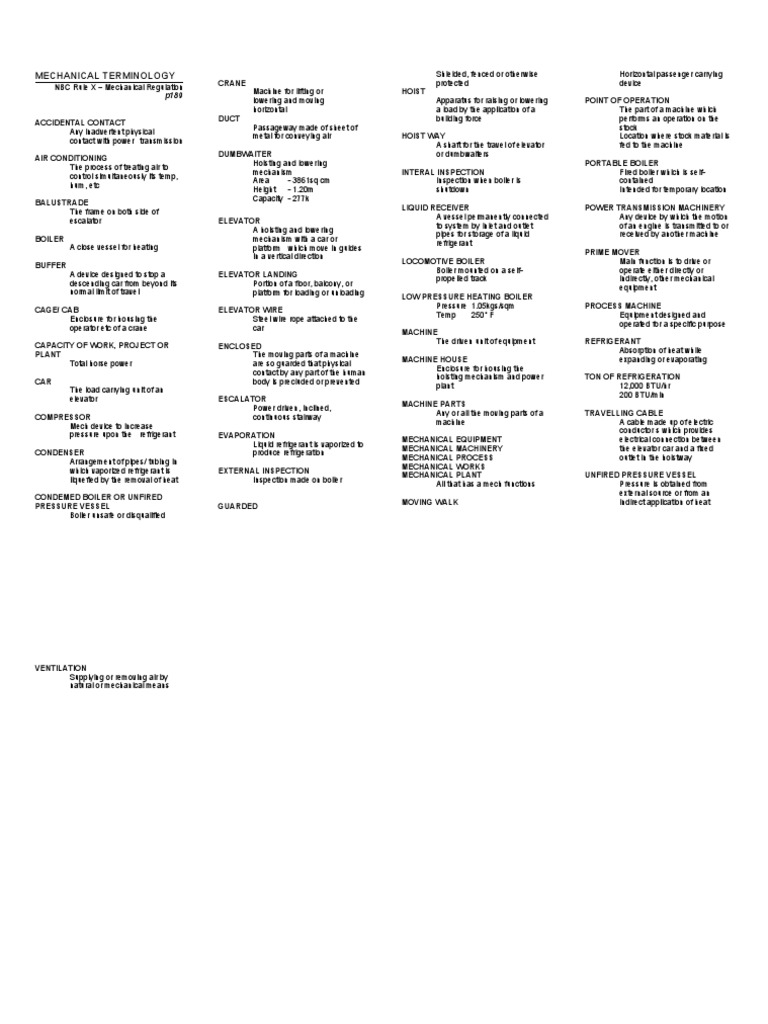 Definition Of Terms PDF