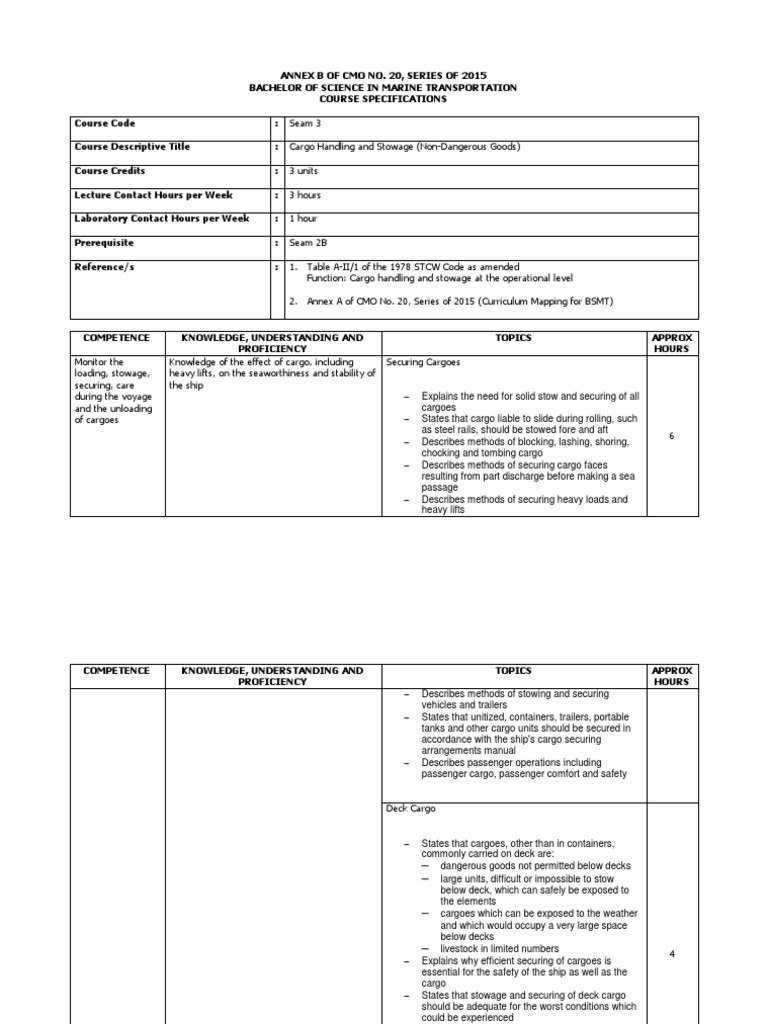Annex B BSMT Course Specifications For Cargo Handling and Stowage Non ...