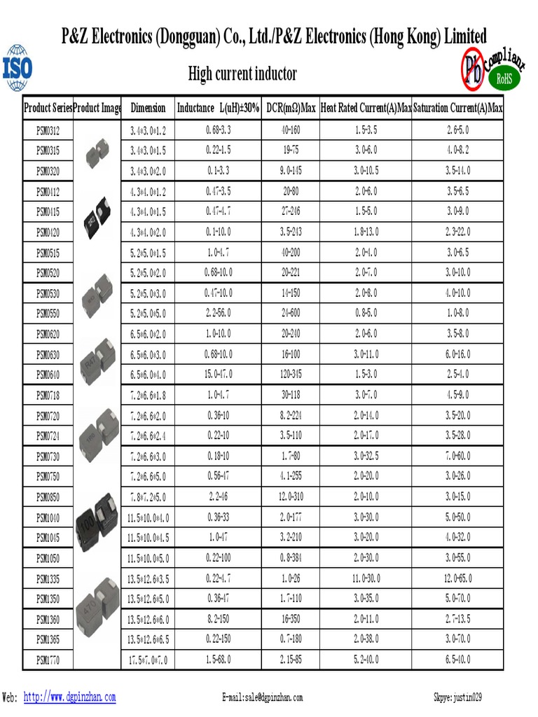 SMD Molding Choke | PDF | Inductor | Components