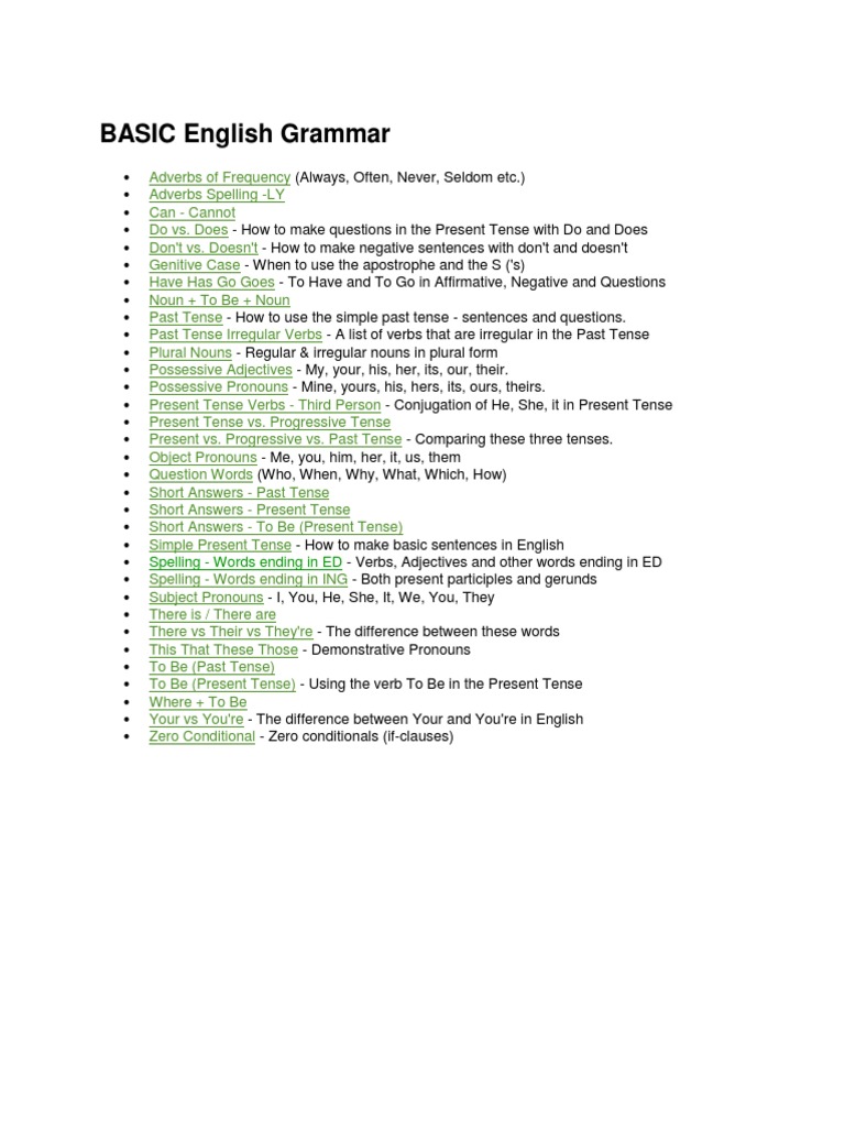 A Comprehensive Guide to English Grammar: Key Concepts Covering Nouns ...