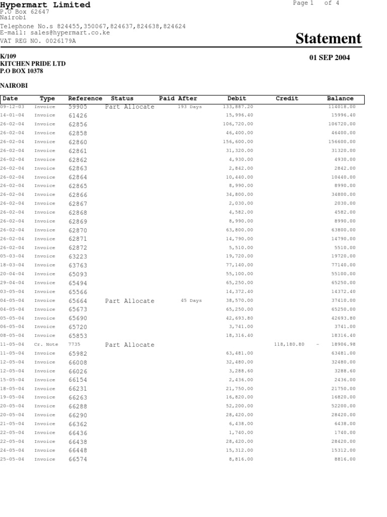Curtze M 1868 Oresme-Algorismus Proportionum S | PDF | Invoice | Receipt