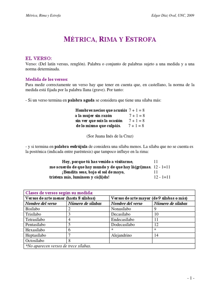Metrica PDF | PDF | Metro (poesía) | Rima