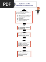 Pnuat 2025 Brochure | PDF | Postgraduate Education | Science