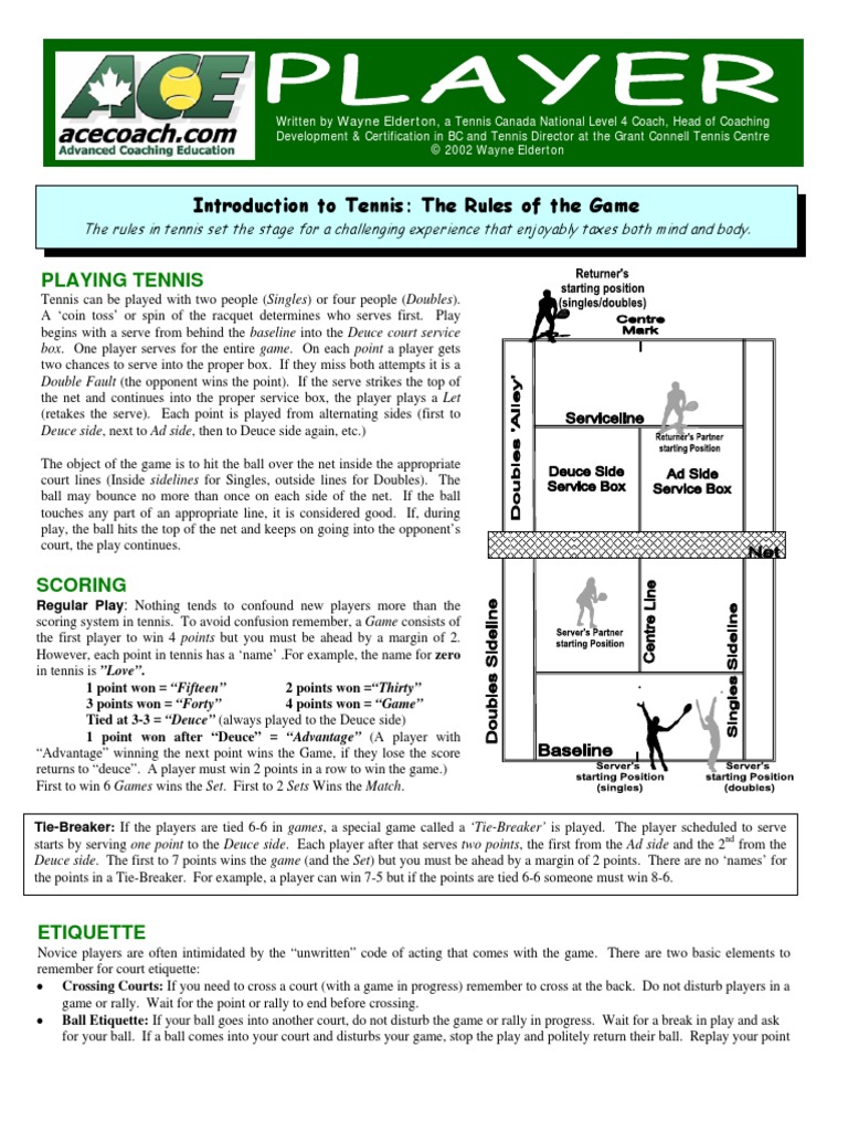 One Pager Tennis Rules | PDF | Sports Equipment | Sports