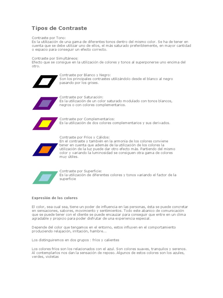Tipos de Constraste | PDF | Color | Modelo de color Rgb