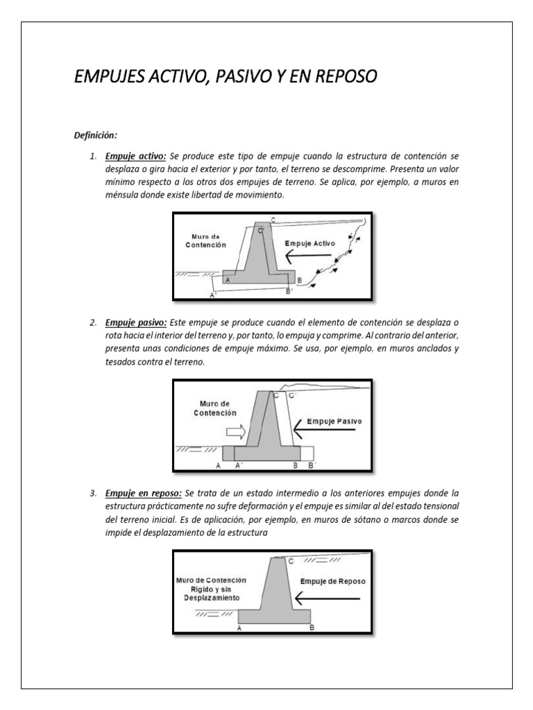 Empujes Activo | PDF | Ingeniería mecánica | Física Aplicada e ...