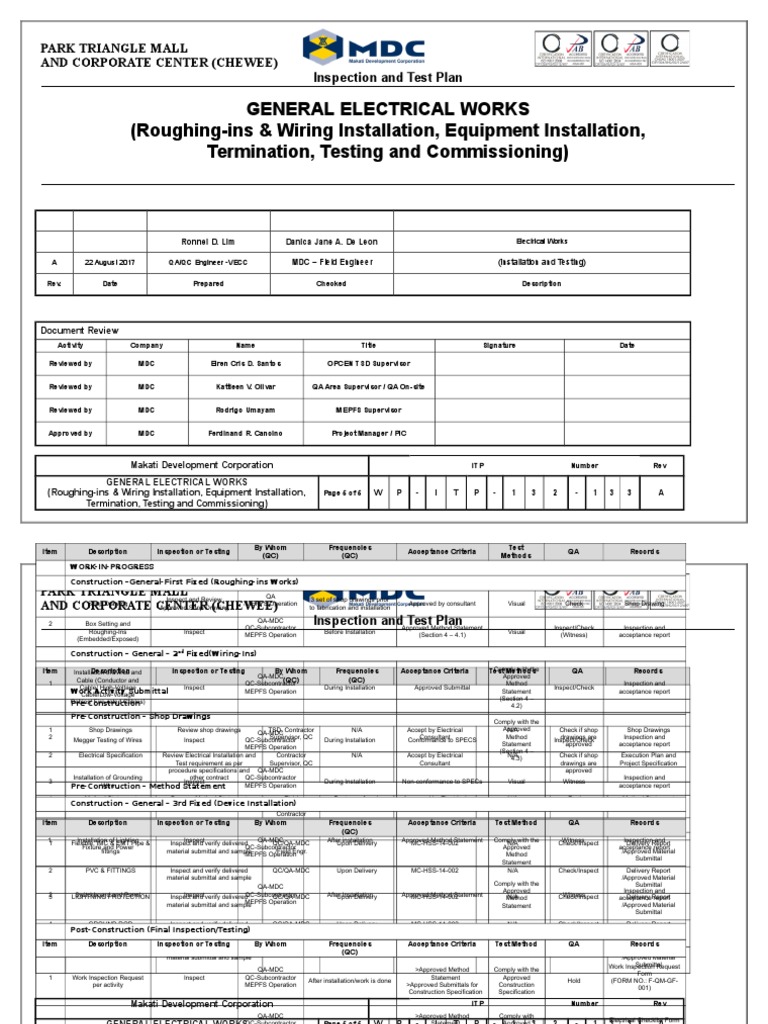 Itp Electrical Chewee | PDF | Electrical Wiring | Insulator (Electricity)