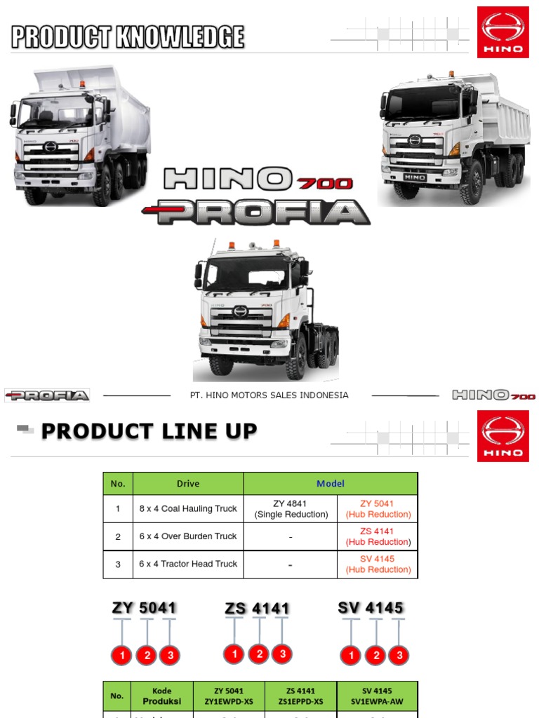 Hino 700 Series | PDF | Land Vehicles | Motor Vehicle Manufacturers