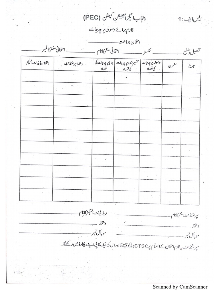 PEC Forms 2019 | PDF