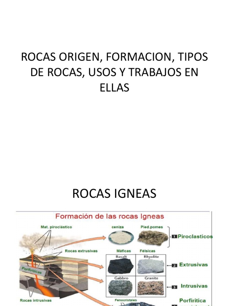 01_Rocas Origen, Formación, Tipos de Rocas, Usos Y Precauciones.pptx ...
