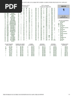 El Codigo ASCII Completo | PDF | Impresión | Comunicación humana
