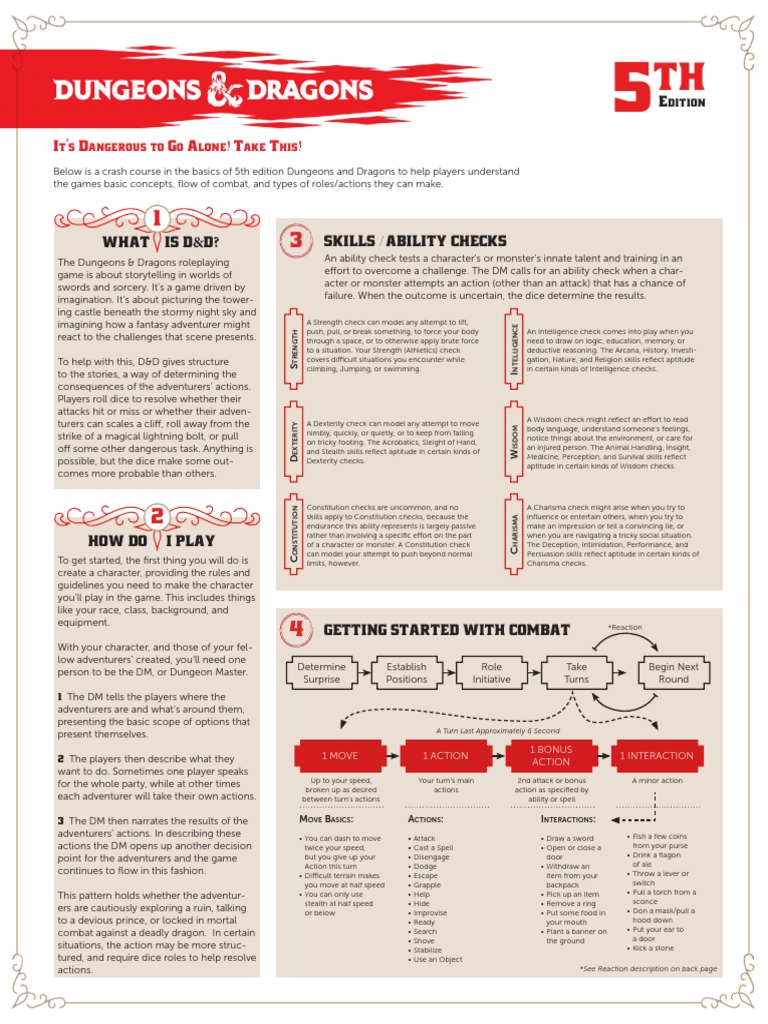 DND Basic CheatSheet | Dungeons & Dragons | Role Playing Games | Free ...