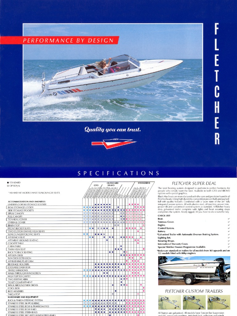 Fletcher 1989 Brochure | PDF