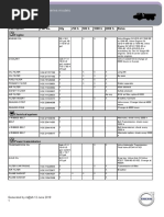 A40G / A40G FS: Articulated Haulers / G Series Models | PDF | Lubricant ...