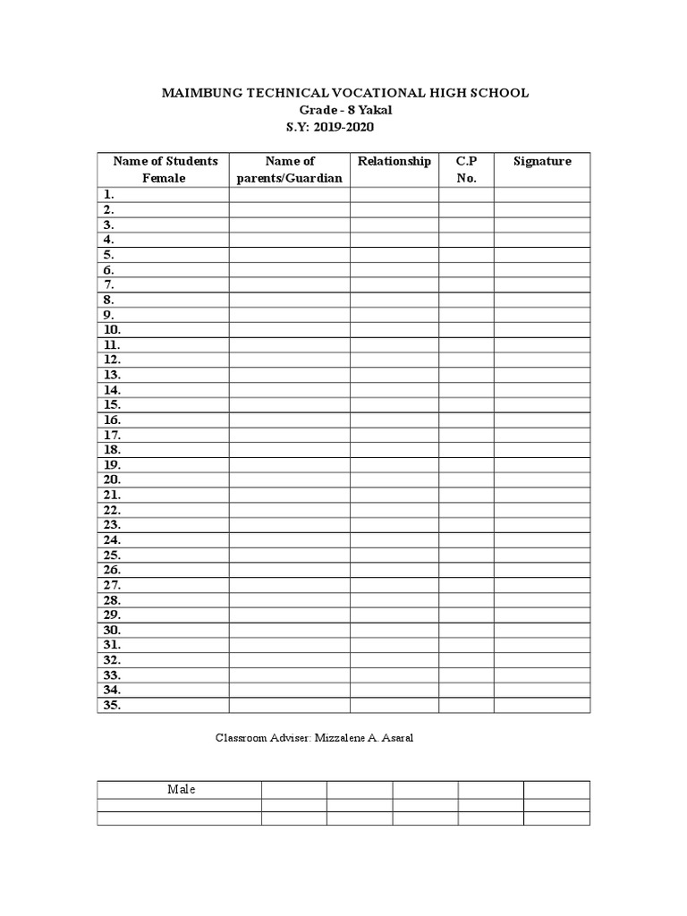 Template For Assessment | PDF