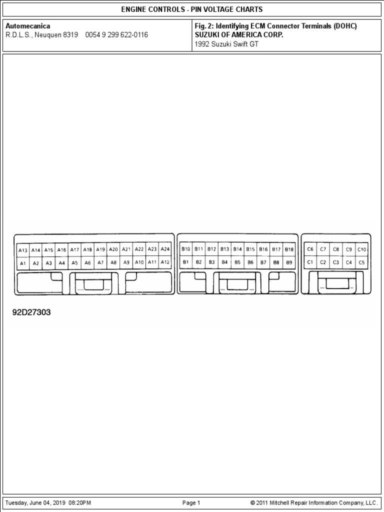 Conectores de La ECU Suzuki Swift 1.3 GTI | PDF