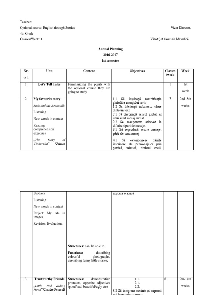 Annual Planning 2016-2017 1st Semester: Jack and The Beanstalk | PDF ...