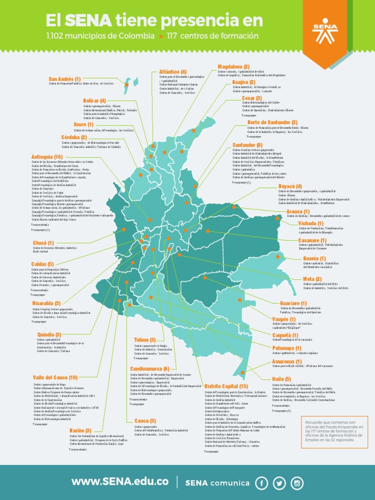 Mapa Sedes SENA 2018 | PDF | Agronegocios | Industrias