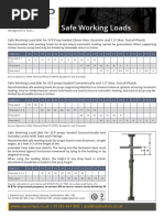 Acrow Prop Data Sheet - Scaffolding Supplies Limited | PDF | Nature