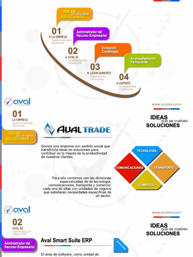 Aval Trade | PDF