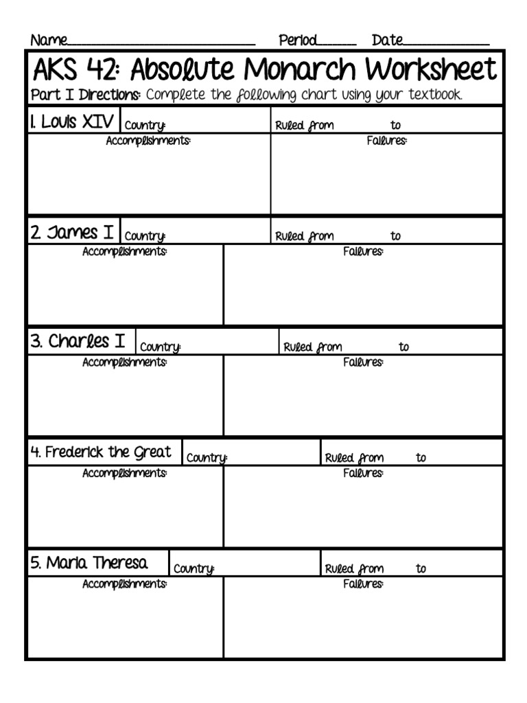 Absolute Monarch Worksheet | PDF