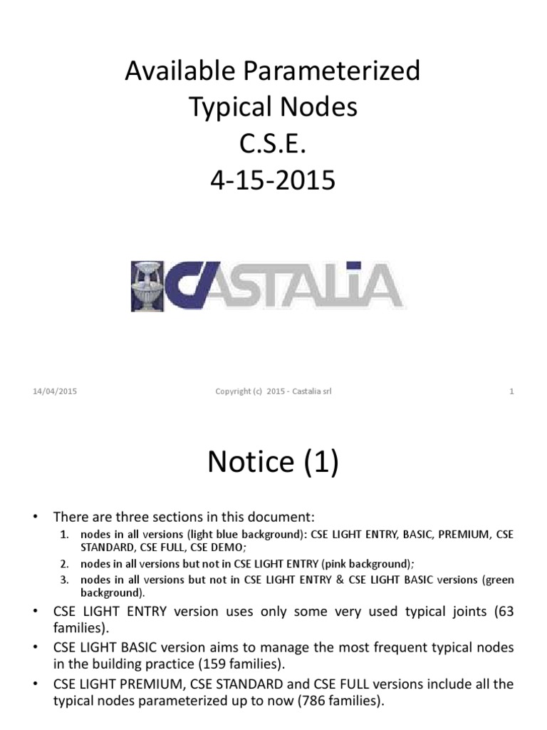 TypicalNodes ENG PDF | PDF | Business
