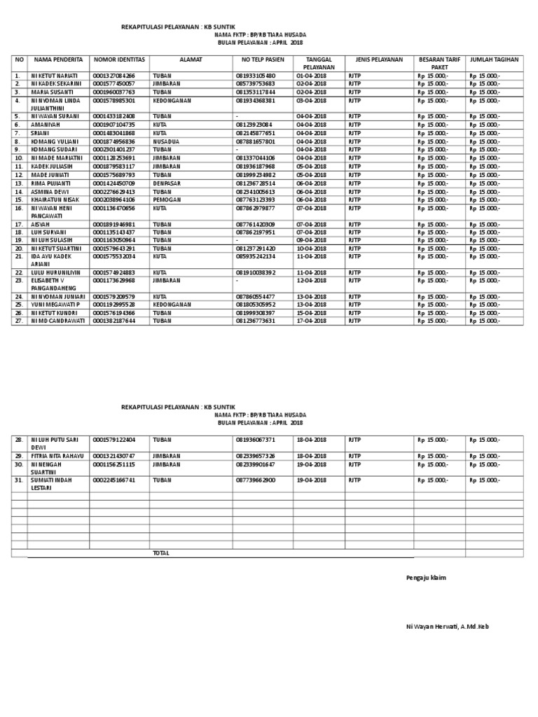 Bpjs KB April'18 | PDF