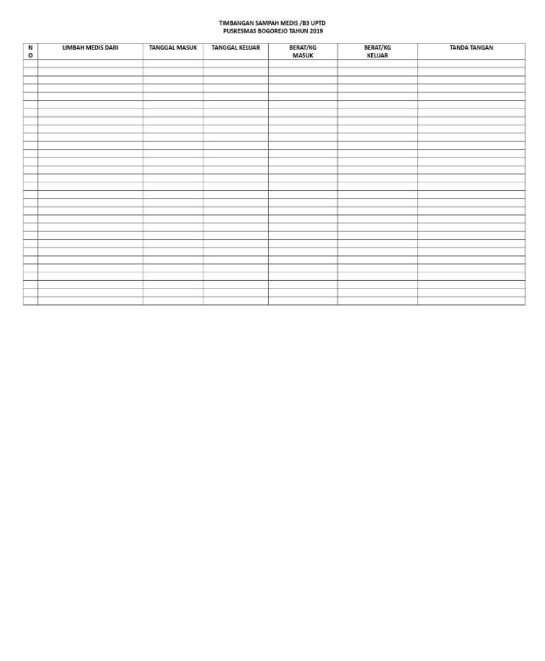 Timbangan Sampah Medis | PDF