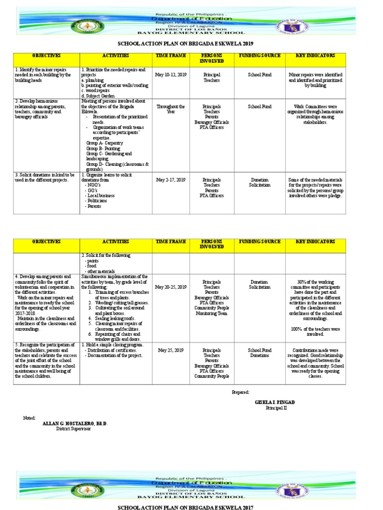 School Action Plan On Brigada Eskwela 2019 | Nature