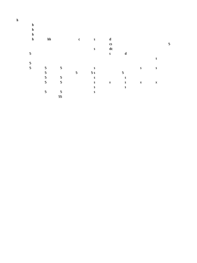 Teibol | PDF