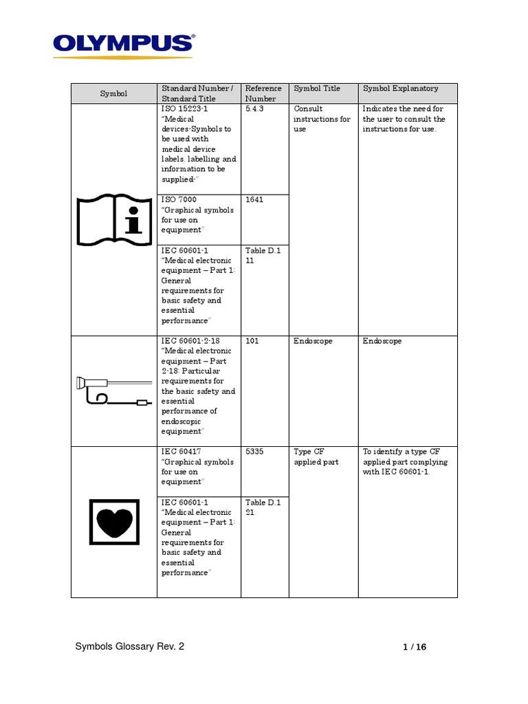 Symbols Glossary | PDF | International Electrotechnical Commission | Sterilization (Microbiology)