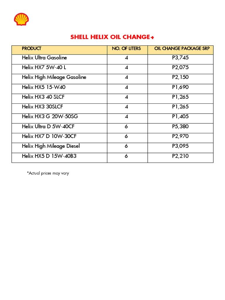 Shell Helix Oil Change Packages v1 | PDF | Fuels | Petroleum