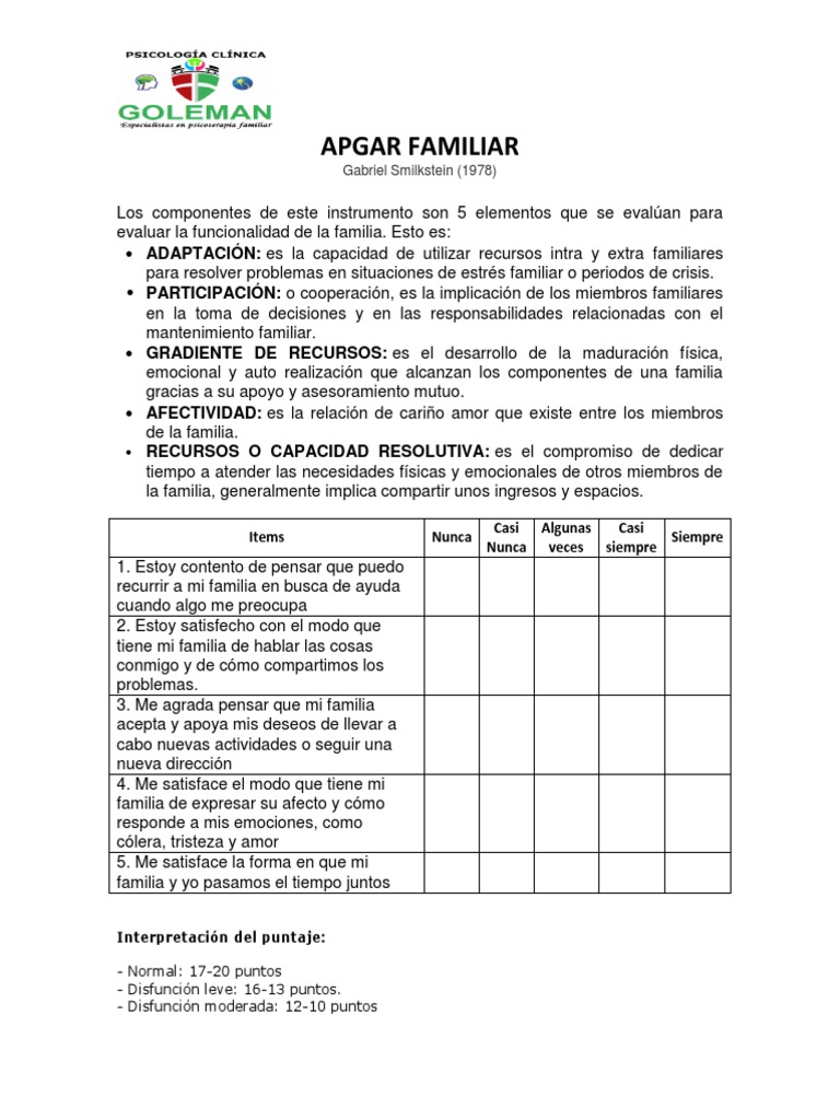 Apgar Familiar RR | PDF | Amor | Conceptos psicologicos