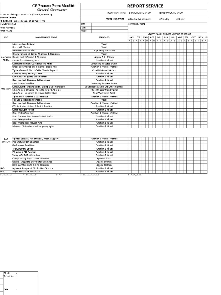 Checklist Report Service | PDF | Elevator | Manufactured Goods