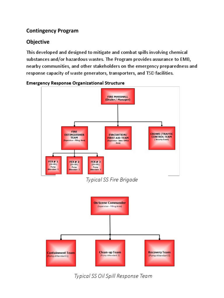 Contingency Program Objective: Emergency Response Organizational ...