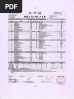 Sample BMR | PDF | Tablet (Pharmacy) | Chemistry