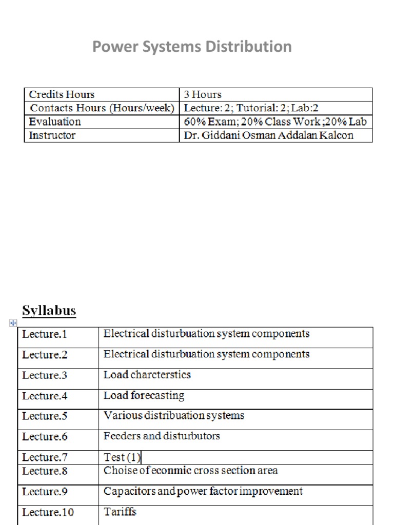 Power Systems Distribution | PDF